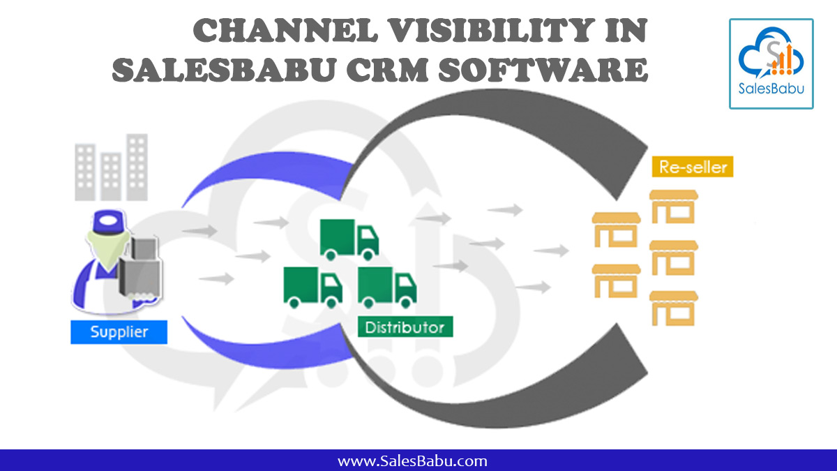 Sales and Distribution Channel Visibility in SalesBabu CRM