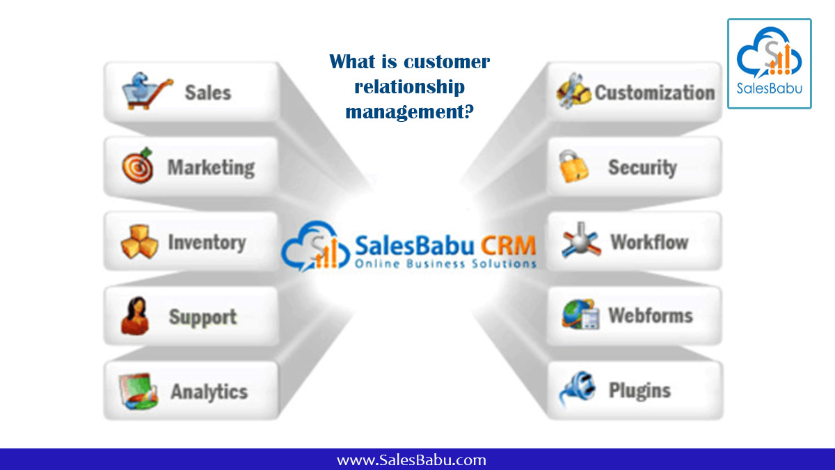 What Is Customer Relationship Management | SalesBabu CRM