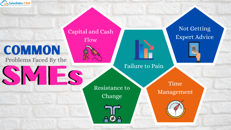 Common Problems Faced In Small Business