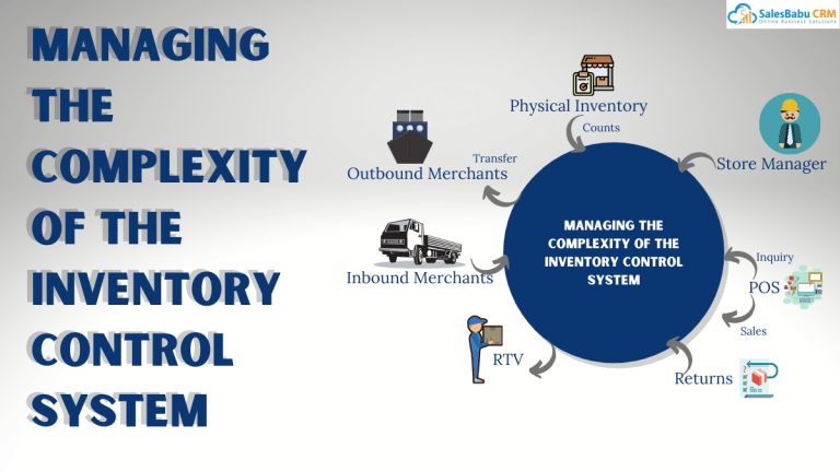 Efficient Inventory Management System - Salesbabu India