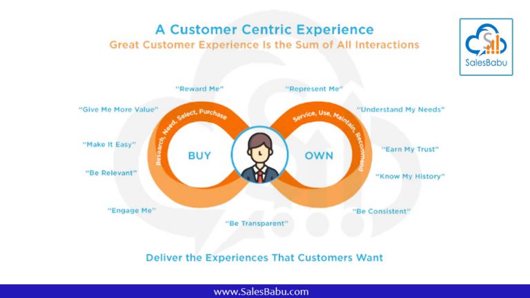 How to Create a Customer Centric Strategy For Your Business