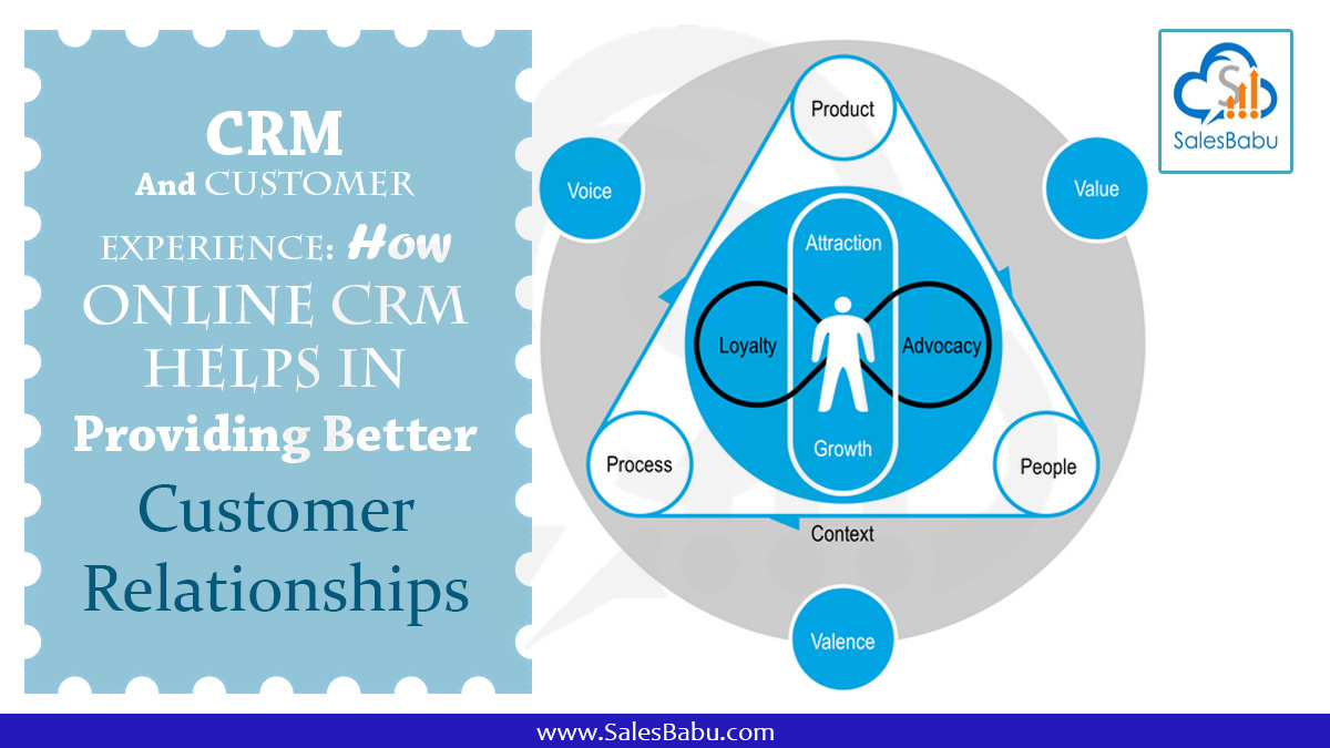 Improve Customer Relationships With Online Crm