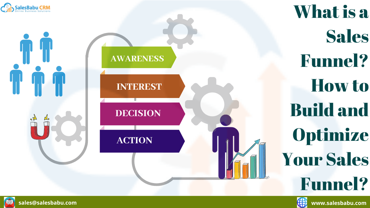 How To Build and Optimize Your Sales Funnel