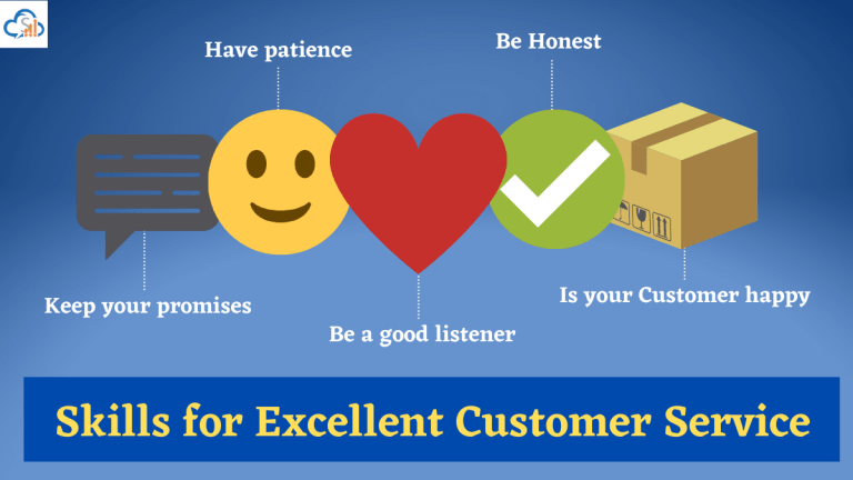 How your customer service should be? | SalesBabu CRM