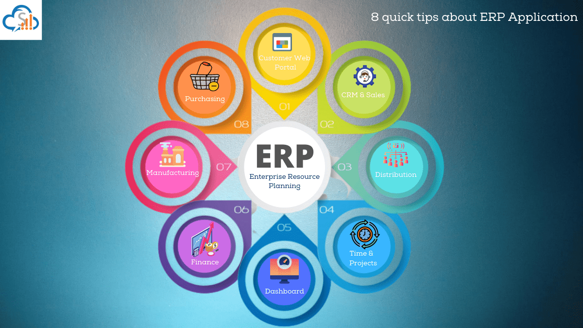 8 quick tips about ERP Application - SalesBabu CRM