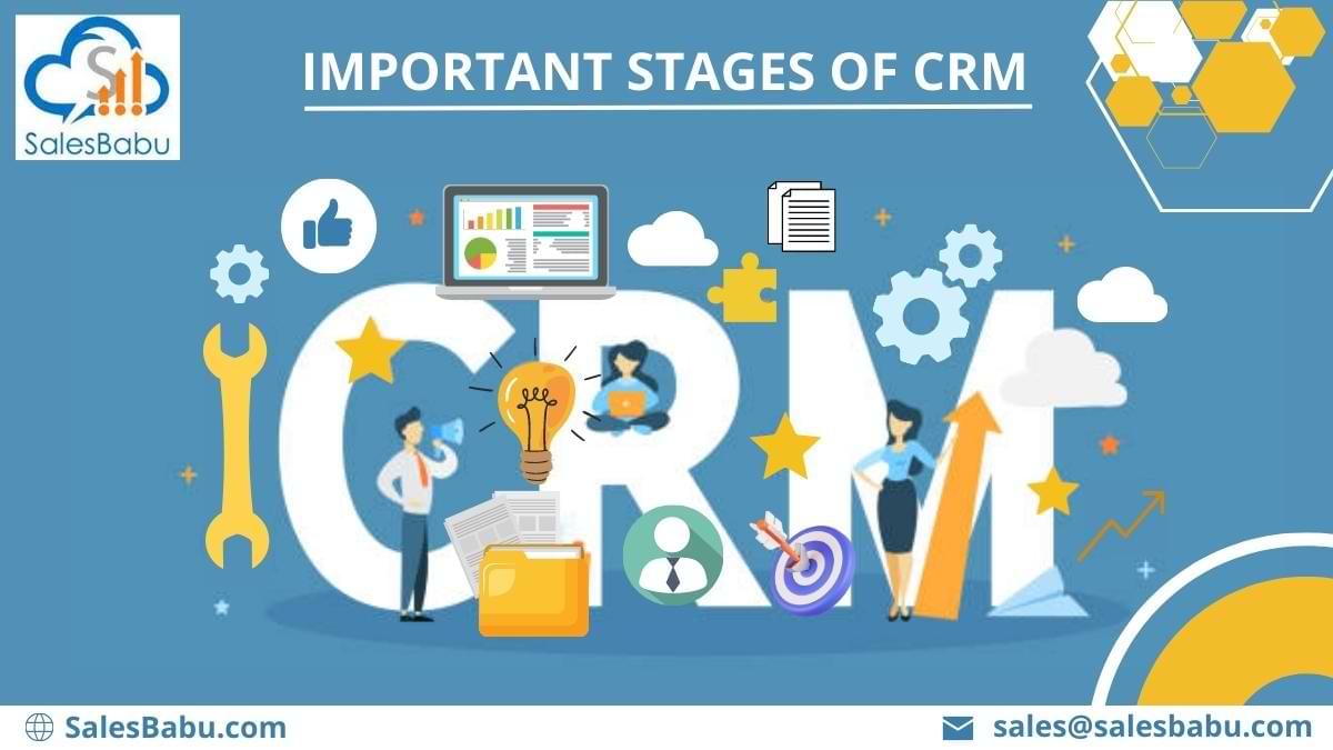 CRM Stages